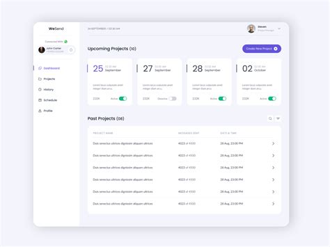 White And Grey Dashboard Ui Design By Usman⚡️ On Dribbble