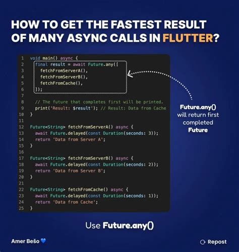 Flutter Developers Posted On Linkedin