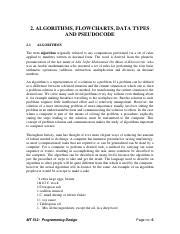 Understanding Algorithms Problem Solving Methods Importance Course Hero
