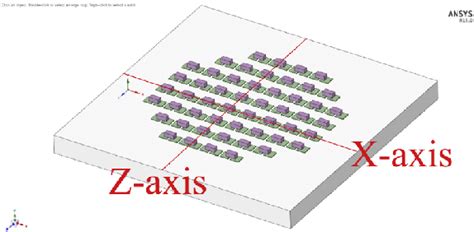 Model Of COB Package Deep Ultraviolet LED Download Scientific Diagram
