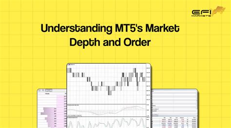 Understanding Mt5s Market Depth And Order