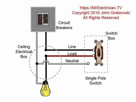 Light And Switch Wiring Diagram Basic Home Wiring