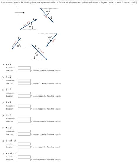 Solved For The Vectors Given In The Following Figure Use A Chegg