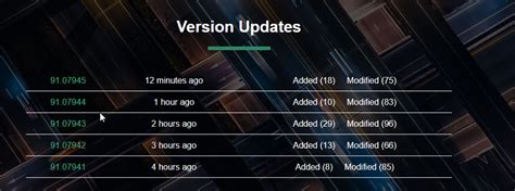 solved re how to check ips antivirus signature are up to
