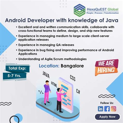 Android Developer With Knowledge Of Java Hexaquest Global
