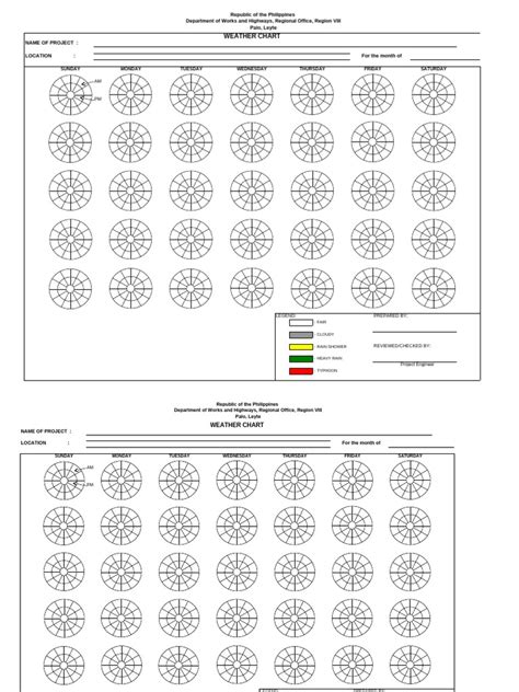 Weather Chart Monthly Pdf