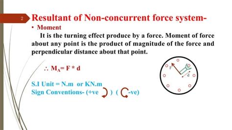 Numericals On Resultant Of Non Concurrent Force System Pdf Physics