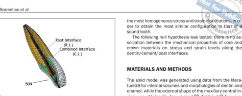 Three Dimensional Finite Element Model And Arbitrary Load Application Download Scientific Diagram