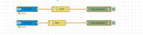 Mitsubishi Mc Protocol Read Node Not Connected Or Timeout Industrial