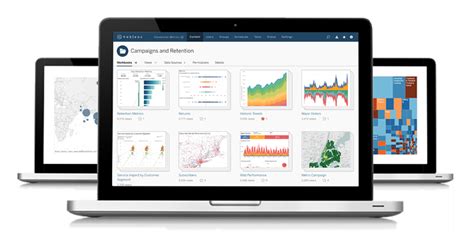 Tableau In The Cloud