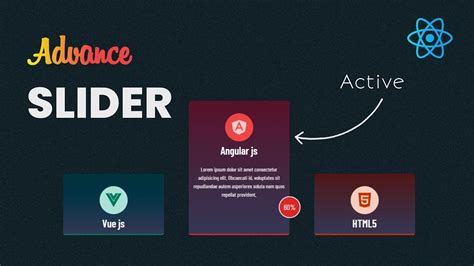 Animated Slider Using React Js And Tailwind Css React Js Carousel 80275 Hot Sex Picture