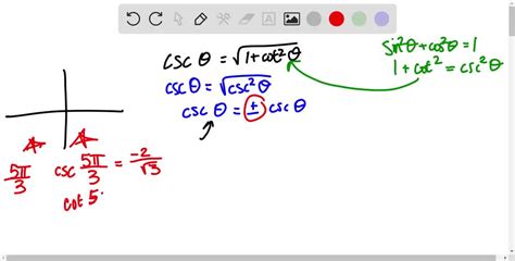 SOLVED Prove That Cosec Theta Minus Cot Theta Whole Square Equals Minus Cos Theta Divided By