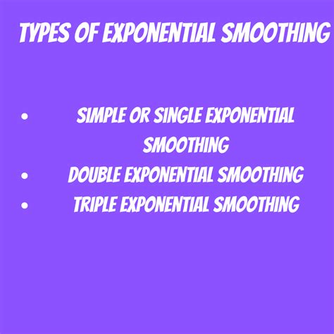 Exponential Smoothing For Time Series Data AskPython