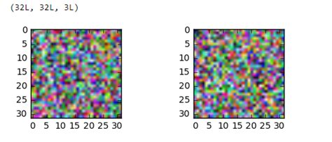 Is This The Correct Way Of Whitening An Image In Python Stack Overflow
