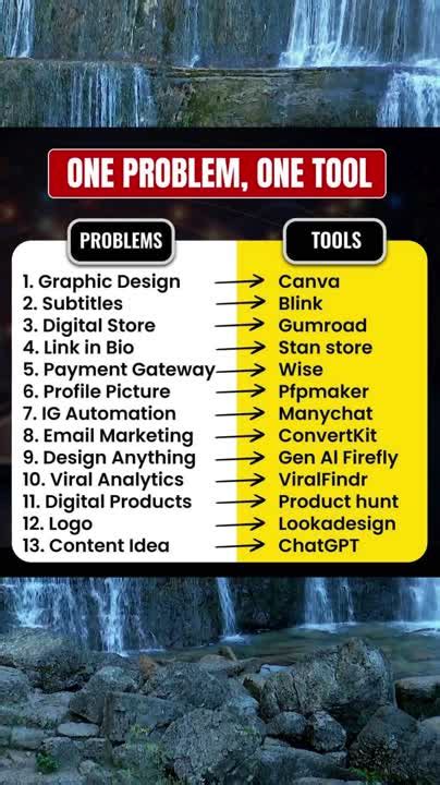 Ramya Raghavan On Linkedin One Problem One Tool Repost ♻️ If You