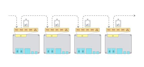 Mixtile Blade Cluster Topology FAQ Crowd Supply