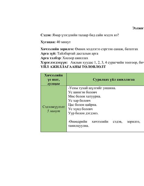 Эргэх ба үл эргэх өөрчлөлт хөтөлбөр Dawaa Shagdarsumberel хуудас 15 Pdf Онлайн Pubhtml5