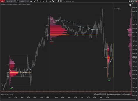 addon free pack ninja ninjatrader volume indicator mt4 the waverly