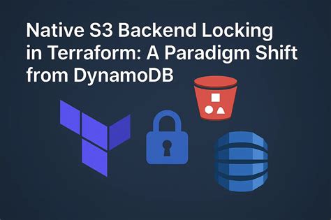 securing aws s3 buckets with terraform a step by step guide by