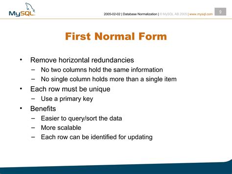 Database Normalisation Ppt