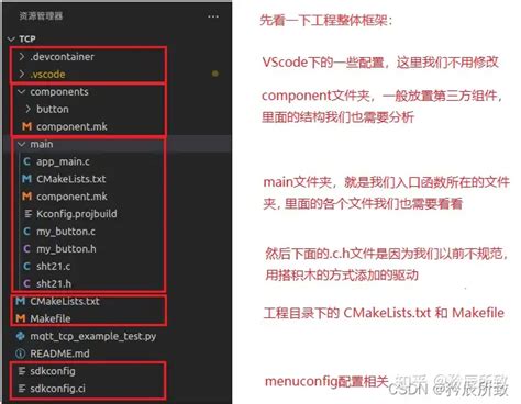 认识 Esp Idf V4 3 工程结构（esp32 C3应用调整示例） 苍月代表我 博客园