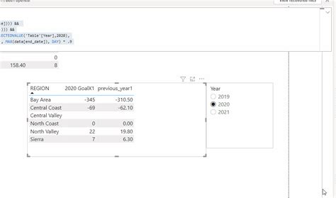 Solved Dynamic Slicer Based On Measure Values Microsoft Fabric Community