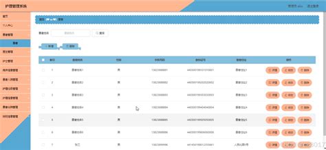 Ssm护理管理系统674u3 程序源码数据库调试部署开发环境护理信息系统项目开发方案 Csdn博客