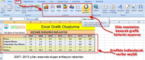 Excel Grafik