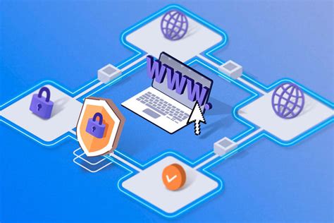 using let s encrypt ssl certificates you need to check your setup