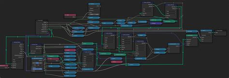 Workflow Geometry Nodes Arc Curve To Mesh Endpoints Dont Align Blender Stack Exchange