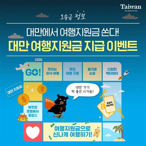 대만 자유여행객 20만원 여행지원금 받기 전자바우처 추가 증정 ~25년 6월 30일까지 신청 가능 한달살러 여행지원금