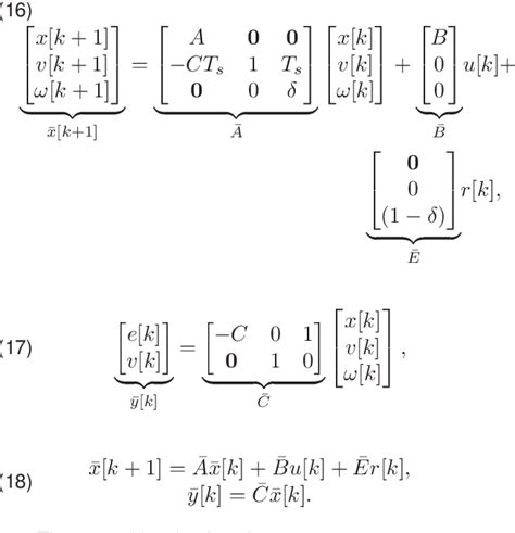 Figure 1 From An Optimization Based Method For Tuning Pi Controllers