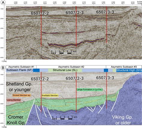 4 Semi Regional Seismic Line Taken From The 3d Seismic Spectrum Mega Download Scientific
