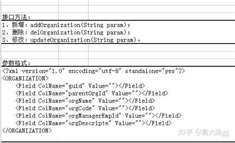 java中调用web service接口使用AXIS的CALL调用方式 知乎
