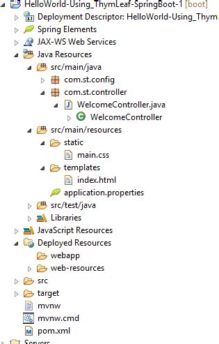 Html Select Causing CSS Grid Issues Stack Overflow