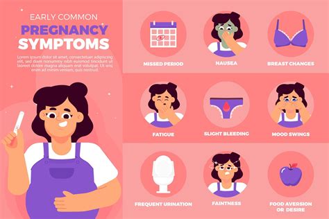 How Can Thyroid Problems Affect Menstrual Cycle Fitpaa