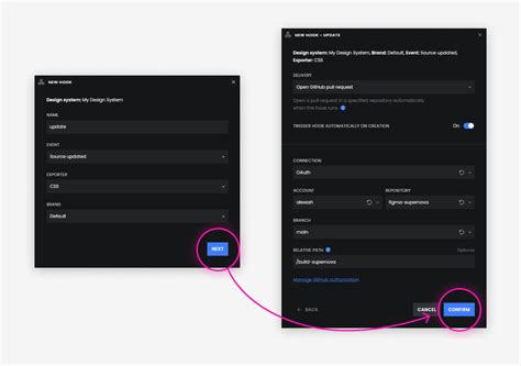 Как перенести Css из Figma в среду разработки