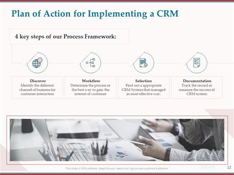 Implementing A CRM Proposal Powerpoint Presentation Slides Presentation Graphics