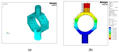 Modeling A Milling Dynamometer As A 3dof Dynamic System By Stiffness