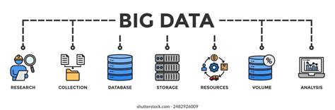 Big Data Banner Web Icon Vector Stock Vector Royalty Free Shutterstock