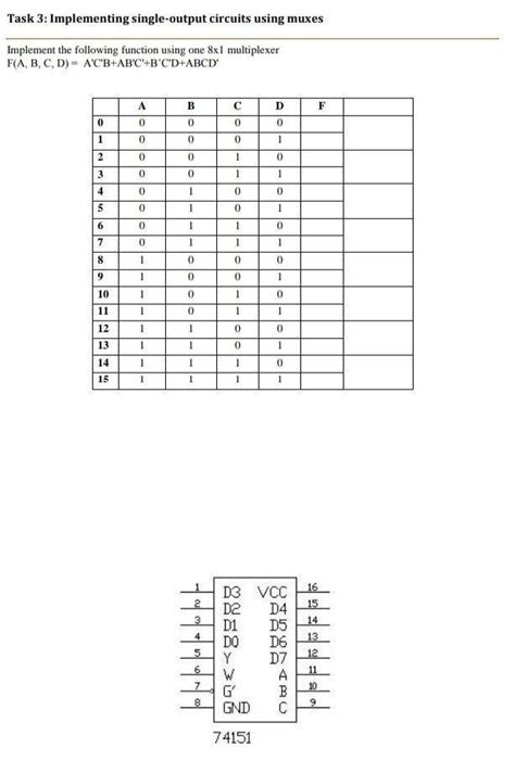 Solved Task 3 Implementing Single Output Circuits Using