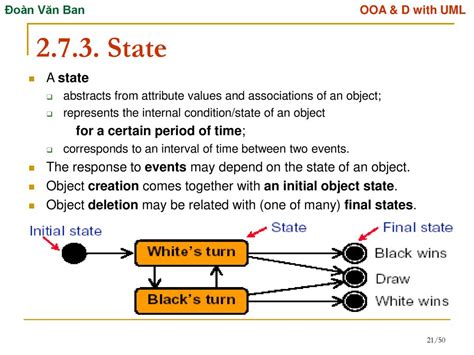 Chapter 2 Object Oriented Modeling Using Uml Continued Ppt Download