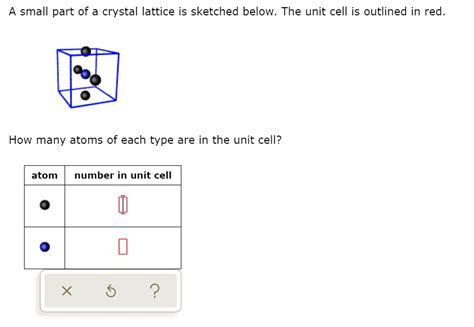 solved a small part of a crystal lattice is sketched below the unit