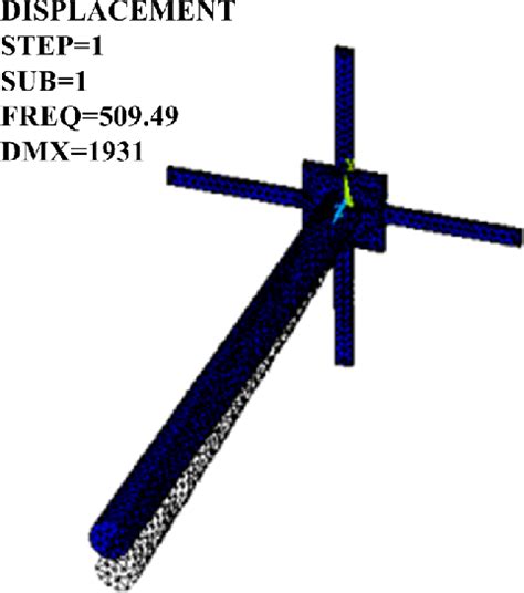 The First Order Modal In The Air Download Scientific Diagram