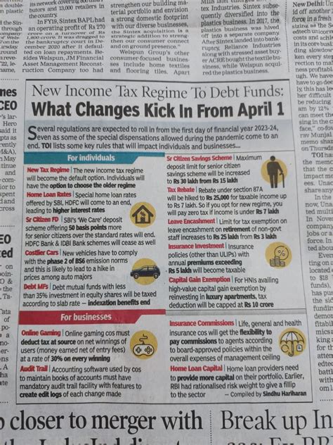 Yogesh Kumar Posted On Linkedin