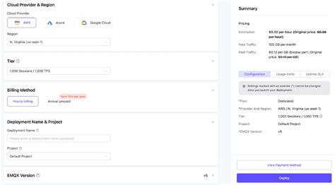 Encoding And Decoding Messages Using Schema Registry In Emqx Dedicated