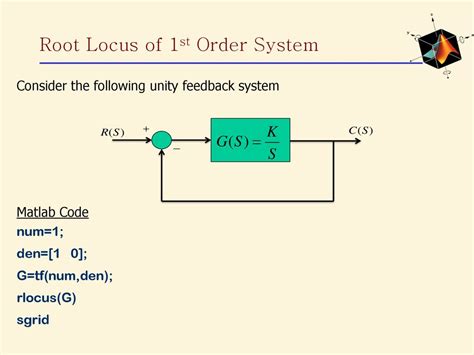 Root Locus Plot of Dynamic Systems - ppt download