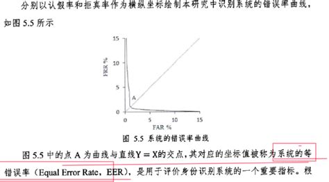 实验结果的几个指标 实验数据 指标 csdn博客