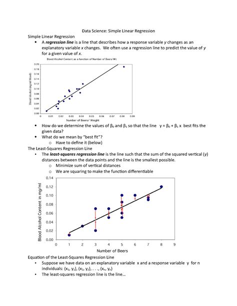 Simple Linear Regression Notes Data Science Simple Linear Regression Simple Linear Regression