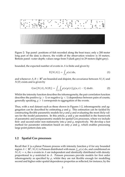 Quick Inference For Log Gaussian Cox Processes With Non Stationary